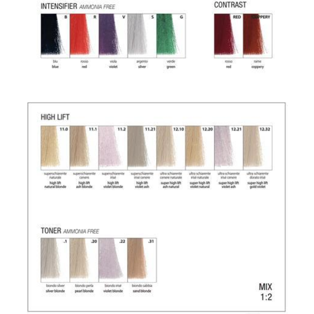 Крем-краска для волос «Kaaral» 360 Professional Haircolor, 6.18, 100 мл ...